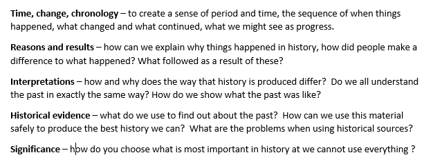 Blagdon Primary School - History